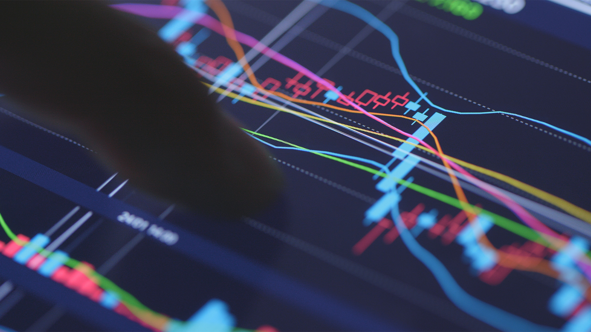 Hareketli Ortalamalar (MA): SMA, EMA,WMA Nedir? Nasıl Kullanılır?